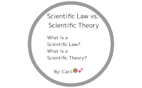 Scientific Law vs. Scientific Theory: by Carina Luciano on Prezi