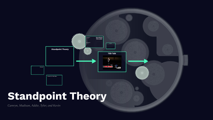 Standpoint Theory by Camryn Permann on Prezi