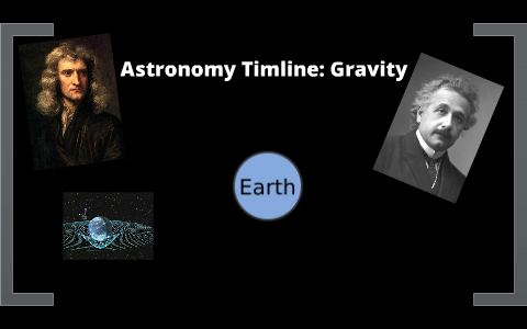 Astronomy Timeline: Gravity by Kyle Harvey on Prezi