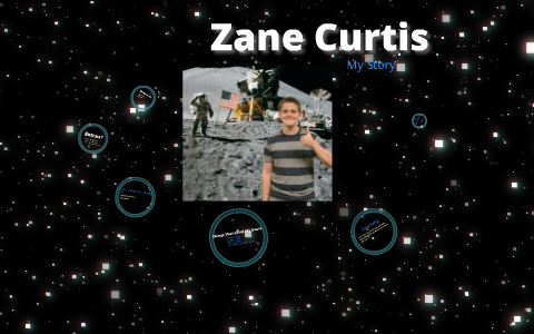 Presentation by Zane Curtis on Prezi