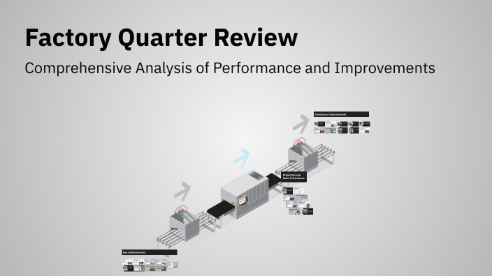 Factory Quarter Review by Ujjwal Ojha on Prezi