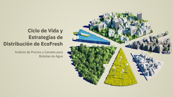 Ciclo de Vida y Estrategias de Distribución de EcoFresh by Flavio Inglada Camara on Prezi