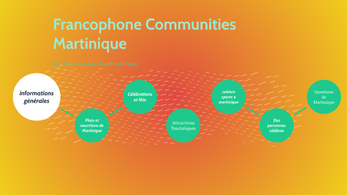 Francophone communities by french group on Prezi