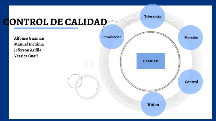 Control de Calidad by Manuel Inchima on Prezi