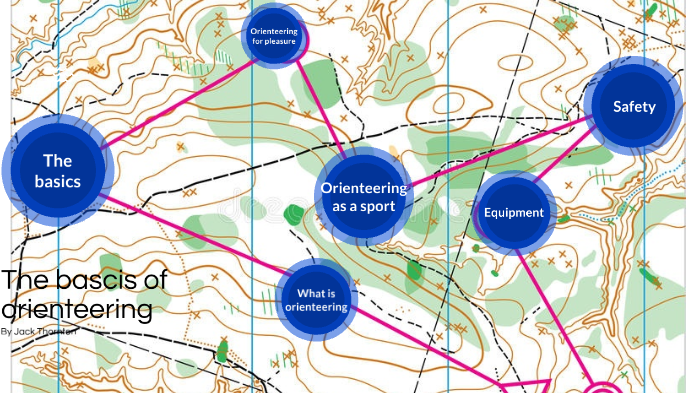 The basics of Orienteering by Jack T on Prezi