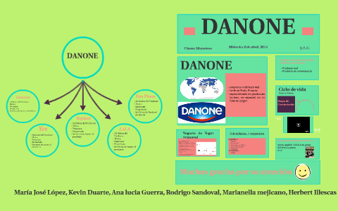 Danone by maria jose lopez lima