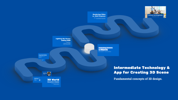 Lesson 2: Intermediate Technology & App Options for Creating 3D Scene ...