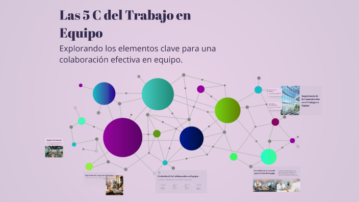 Las 5 C del Trabajo en Equipo by NOEMI GUERRERO on Prezi