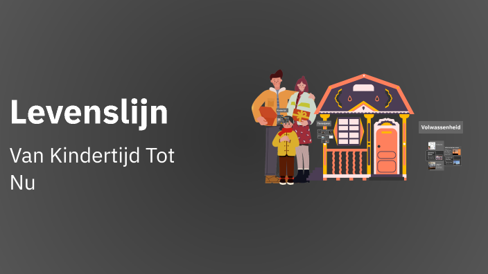 Levenslijn by Zinedine_elk on Prezi