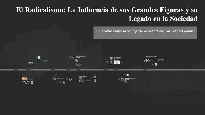 El Radicalismo: La Influencia de sus Grandes Figuras y su Legado en la ...