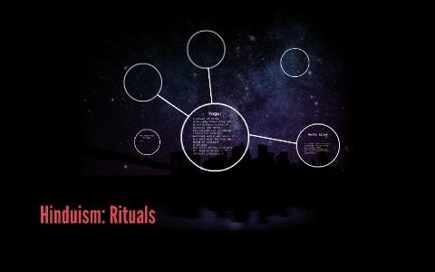 Hinduism: Rituals by Amanda Stan on Prezi