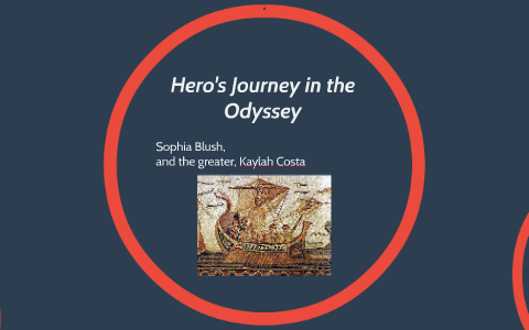 The Hero's Journey in the Odyssey by Sophia Blush on Prezi