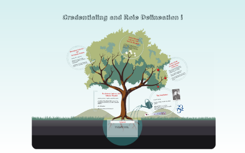 Background by Amy Piontek on Prezi