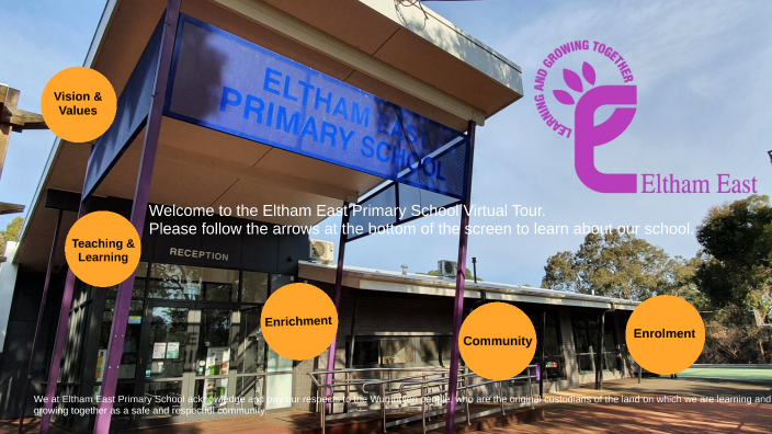 Eltham East Primary School Virtual Tour by David Tyndall on Prezi