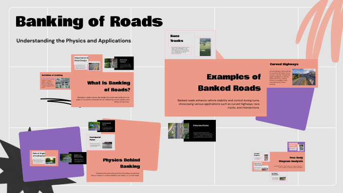 Banking of Roads by ain ain on Prezi