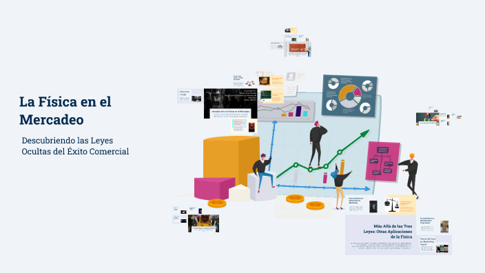 La Física en el Mercadeo by Wilson Poveda on Prezi