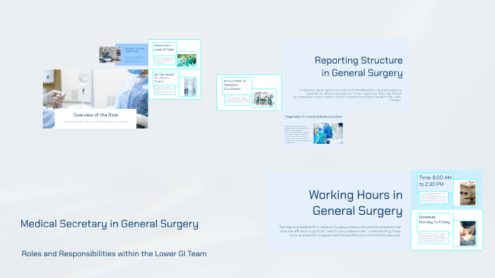 Medical Secretary in General Surgery by Ioanna K on Prezi