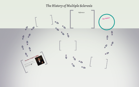 The History of Multiple Sclerosis by Laura Brodie on Prezi