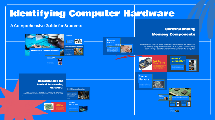 Identifying Computer Hardware by nayanajith saman on Prezi