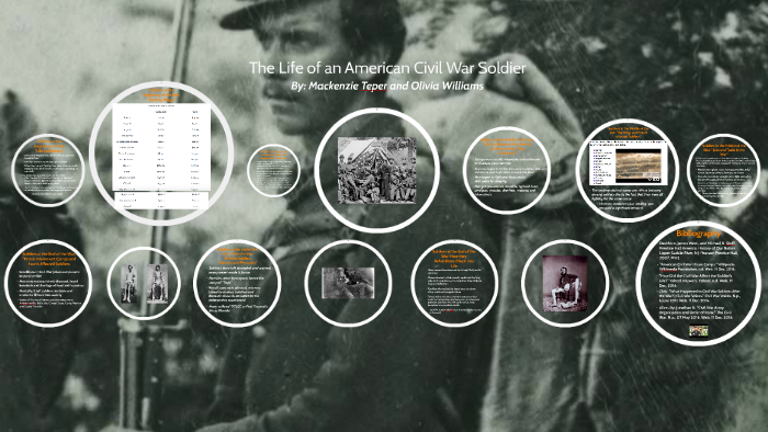 Civil War Soldiers by Mackenzie Teper on Prezi