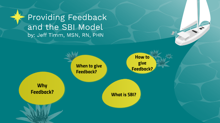 SBIS Feedback Model by Jeffrey Timm on Prezi