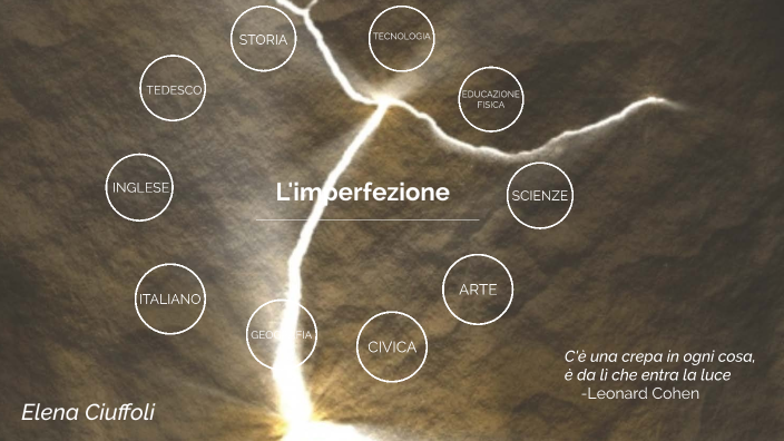 L'imperfezione bozza by Elena Ciuffoli on Prezi