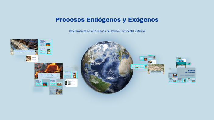 Procesos Endógenos y Exógenos by Valentina Garfias on Prezi