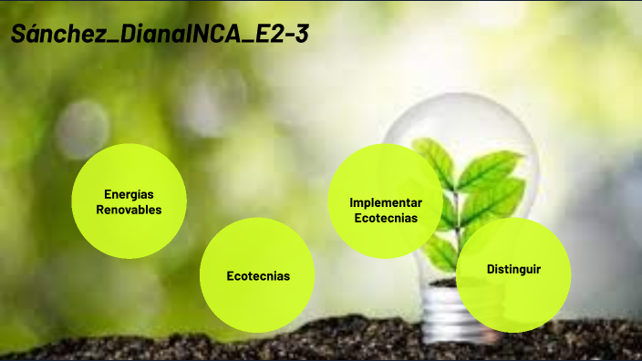 Utilización de Ecotecnias by Diana Sánchez on Prezi