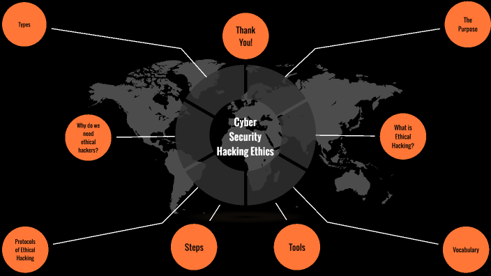 Hacking Ethics - Cyber Security PSA by Chloe Peters on Prezi