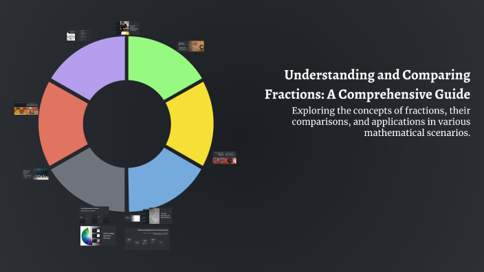 Understanding and Comparing Fractions: A Comprehensive Guide by Code ...