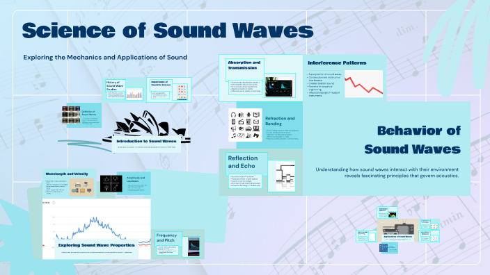 Science of Sound Waves by QASEH UMAIRAH MASWESI BINTI AH Moe on Prezi