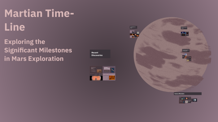 Martian Time-Line by Nicholas DiCello on Prezi