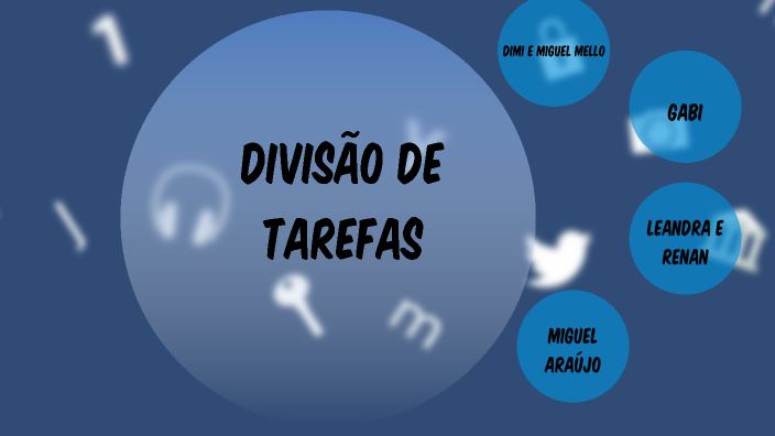 intro by renan amaya on Prezi