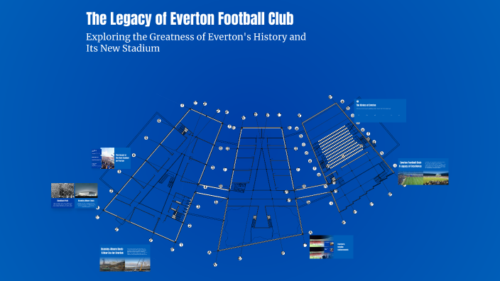 The Legacy of Everton Football Club by Sophie Jones on Prezi