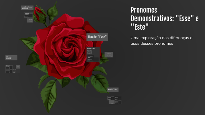Pronomes Demonstrativos: "Esse" e "Este" by TIAGO HENRIQUE PINHEIRO DA ...