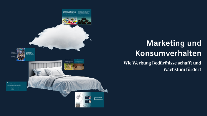 Marketing und Konsumverhalten by sARA Exenberger on Prezi