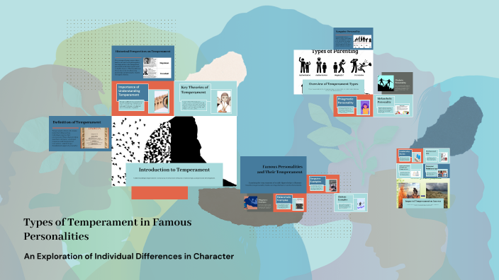 Types of Temperament in Famous Personalities by Дарья Машутина on Prezi