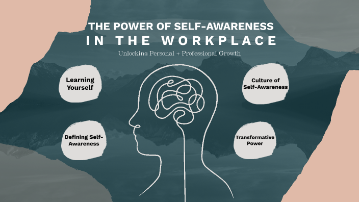 The Power of Self-Awareness in the Workplace by Shayla Phillips on Prezi