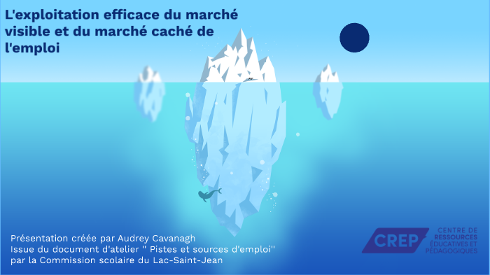 Atelier marché caché by Audrey Cavanagh on Prezi