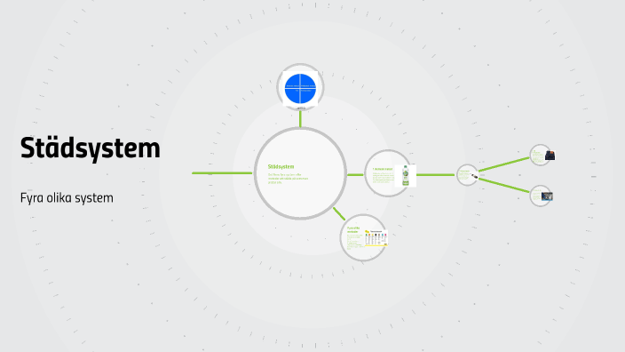 Städsystem by Btv Btv on Prezi