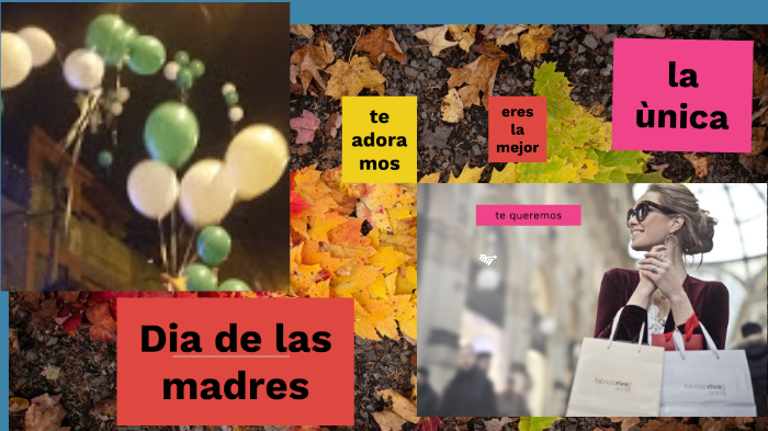Dìa de las madres by gloria lucia cataño carmona on Prezi