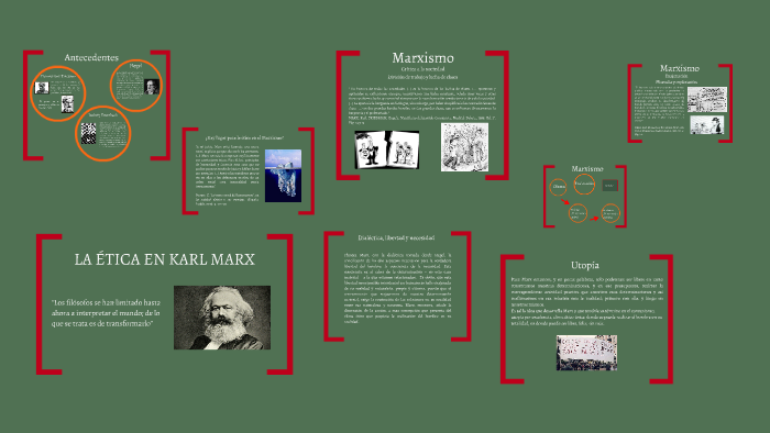 LA ÉTICA EN KARL MARX by María Aguilar on Prezi