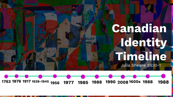 Canadian Identity Timeline by ST.Julia Sheane on Prezi