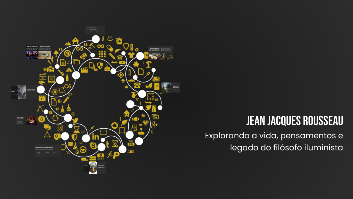 Jean Jacques Rousseau by Ana Gabrielly Freitas on Prezi