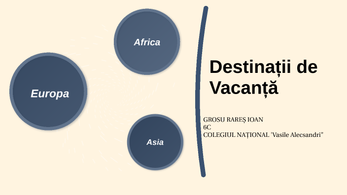 Destinații de Vacanță by RAREȘ IOAN GROSU on Prezi