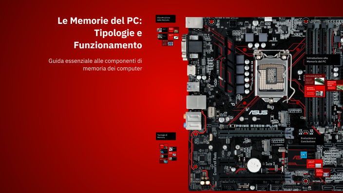 Le Memorie del PC: Tipologie e Funzionamento by Francesco Savino on Prezi