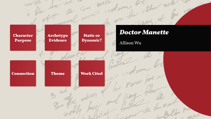 Character Analysis - Doctor Manette by Allison Wu on Prezi