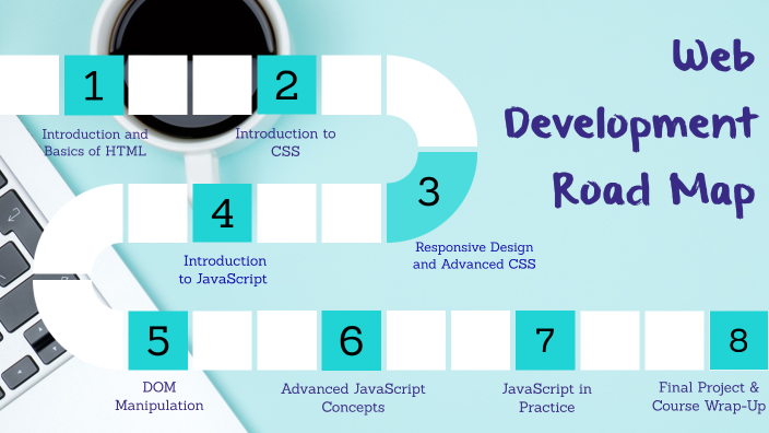 Web Development Course Schedule by Muhammad Abdullah on Prezi