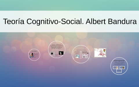 Teoría cognitivo-social. Albert Bandura by Ana Hurtado on Prezi