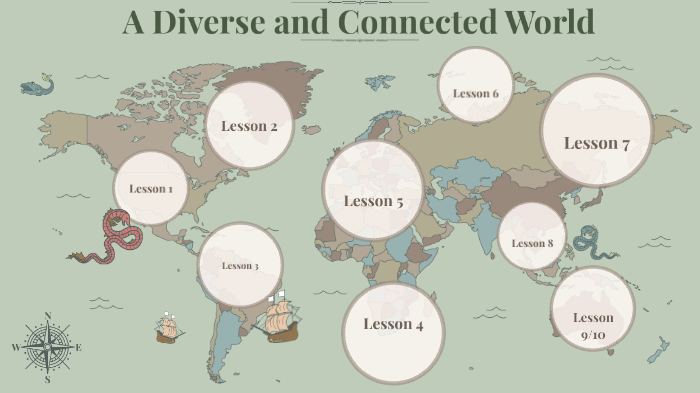 A diverse and connected world by Cindey Pham on Prezi